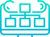 Ncloud3